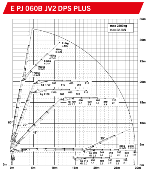 MAN TGS 35.400 8X6 BB Abrollkipper/Kran - Laimer Nutzfahrzeuge ...